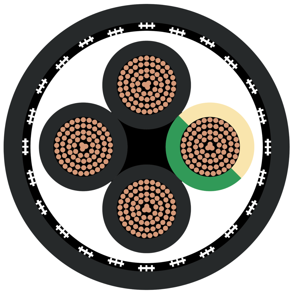 SY PVC Control Cable - Lizhou Cable